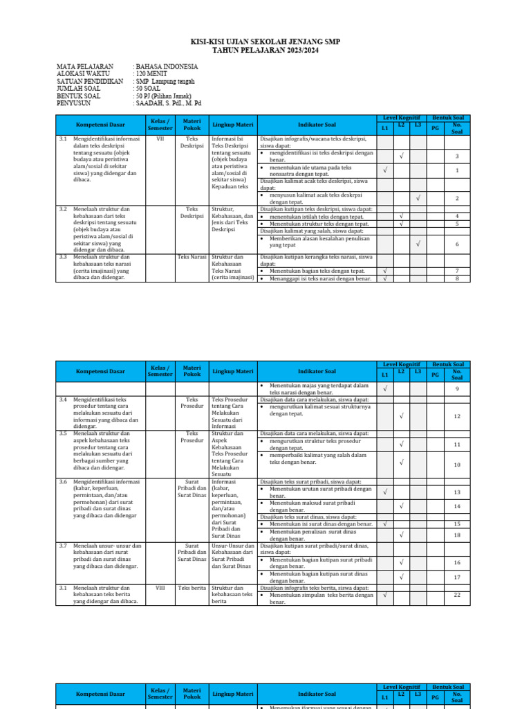 Kisi-Kisi Soal Us - KLS - Ix - 2024 | PDF