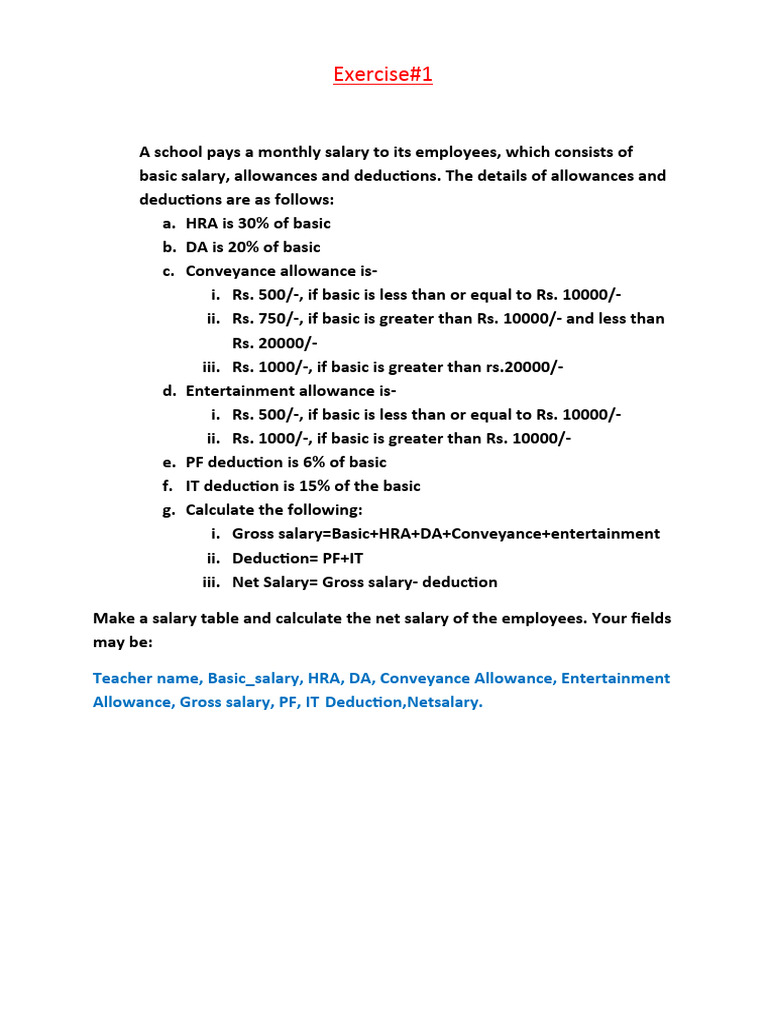 Assignment Bcom 4tha | PDF