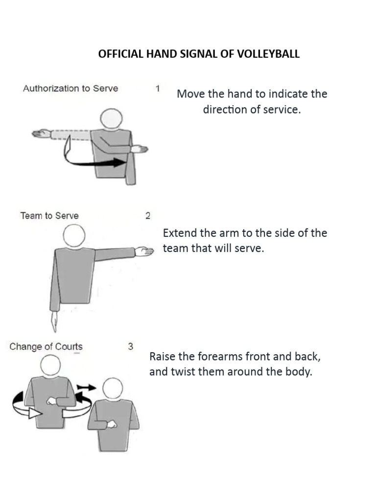 Official Hand Signal of Volleyball | PDF