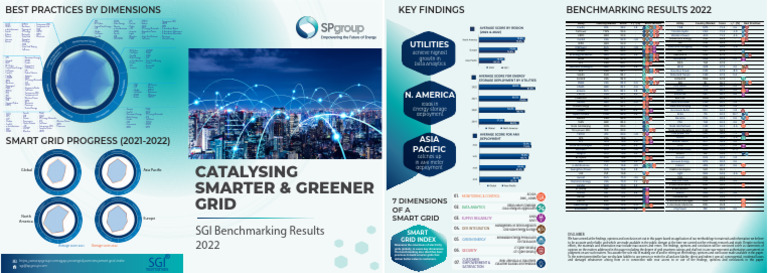 SGI-brochure-2022 240321 062835 | PDF | Smart Grid | Electric Power