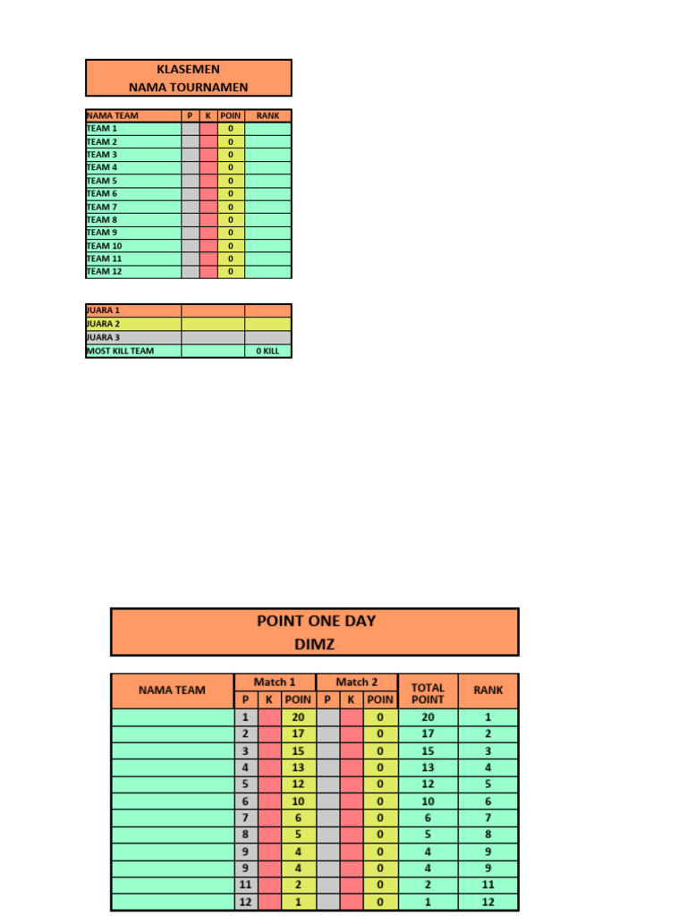 Hitung Point FF Mode Squad | PDF