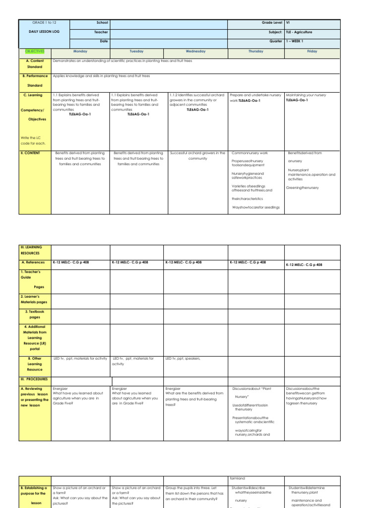 WEEK1 DLL TLE | PDF | Plant Nursery | Learning