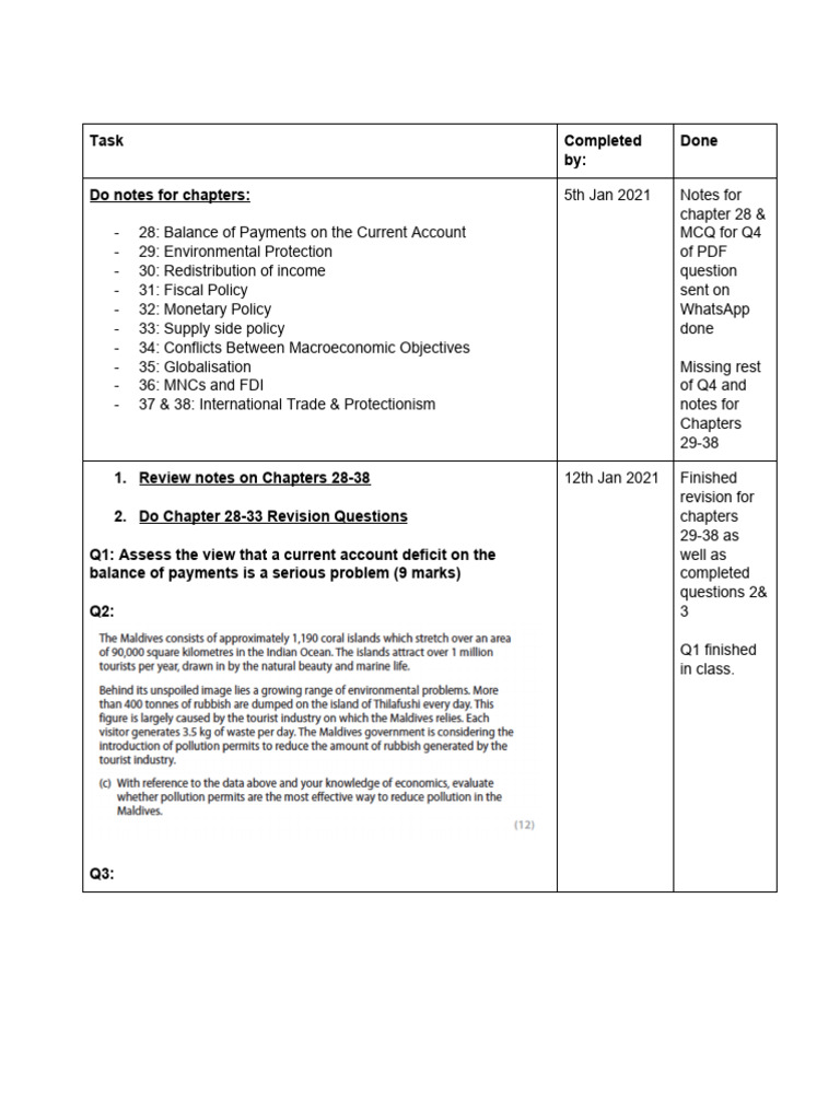IGCSE Economics Mock Exam Prep | PDF | Balance Of Payments | Macroeconomics