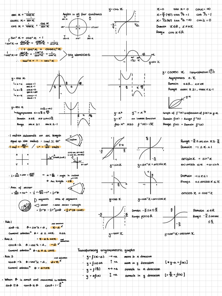 A Level Math Trig Note For Test | PDF