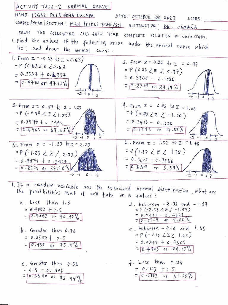 Normal Curve | PDF