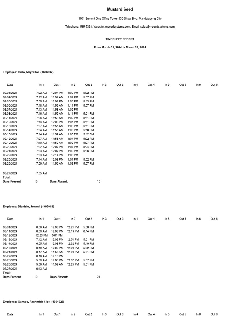 March 2024 Employee Timesheet Report | PDF