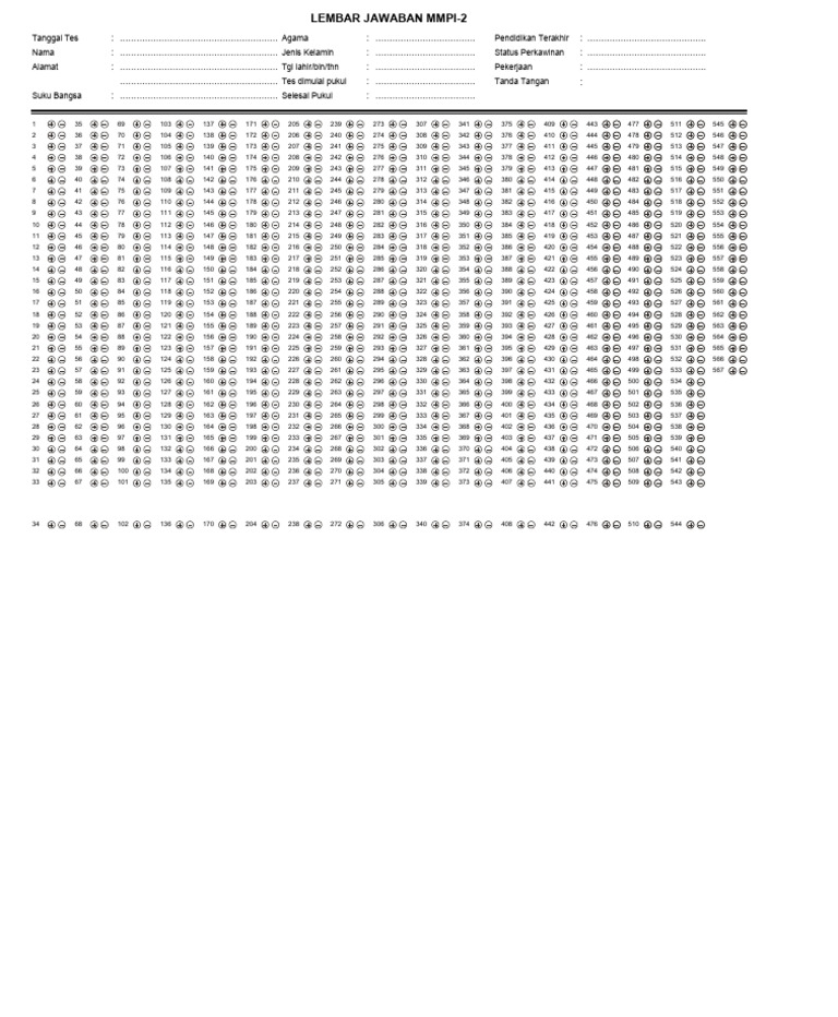 LBR Jawab Mmpi-2 (567 Soal) | PDF
