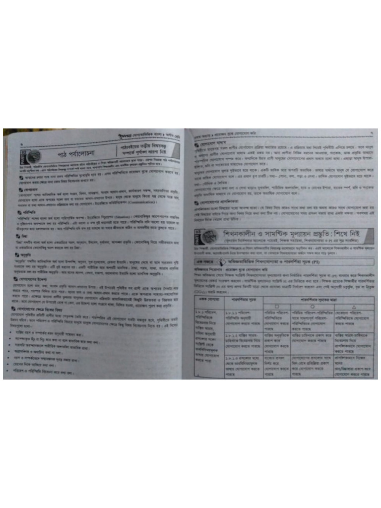 Bangla Chapter 1 Lecture Guide | PDF