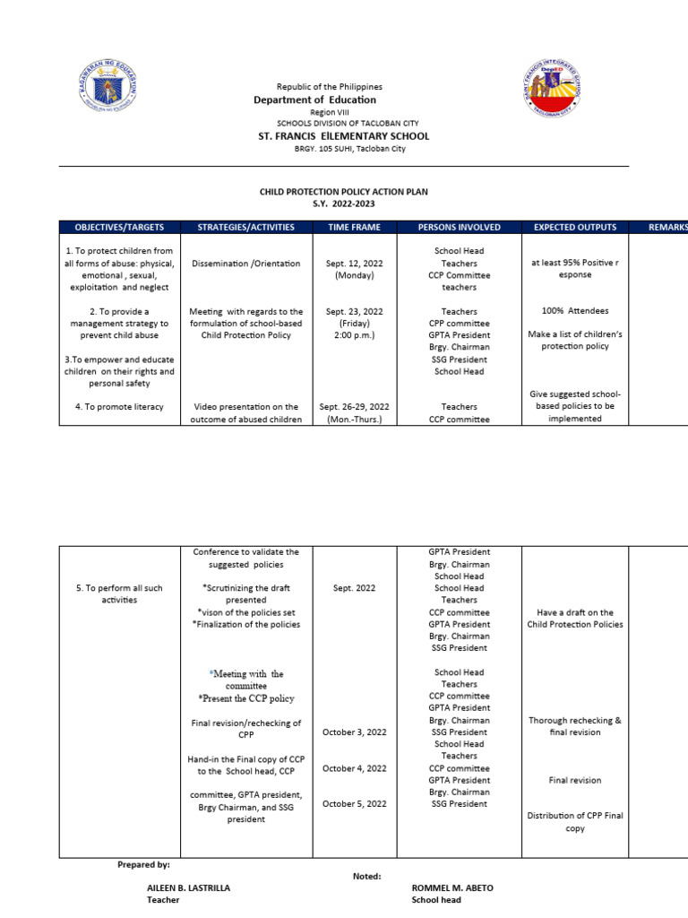 Action Plan... CCP (Final) 2022 | Download Free PDF | Aggression ...