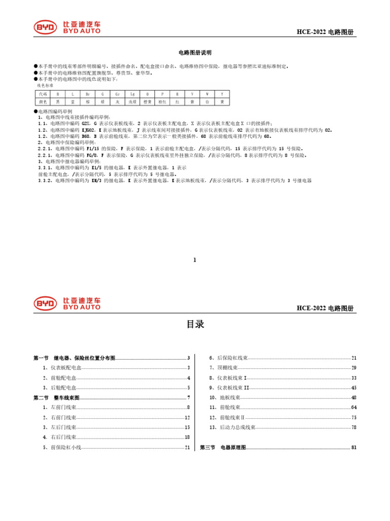 Wiring Diagrams Hce-2022 | PDF