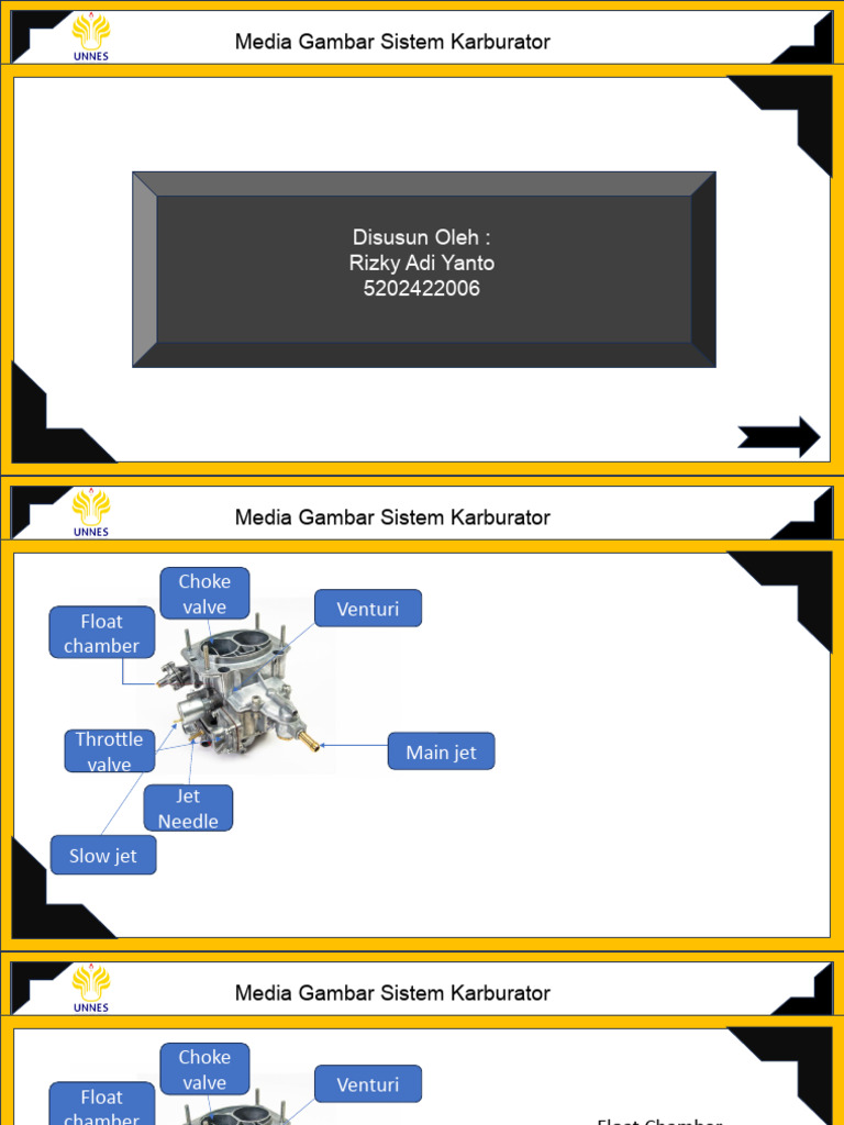 Rizky Adi Yanto - 5202422006 - Media Gambar Dan Audio | PDF | Throttle ...