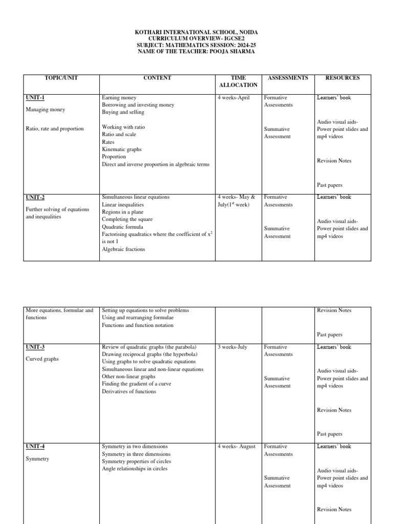 Mathematics - CO - Gr-IGCSE-2 - Pooja Sharma - 2024-25 | PDF ... Mathematics - CO - Gr-IGCSE-2 - Pooja Sharma - 2024-25 | PDF ...