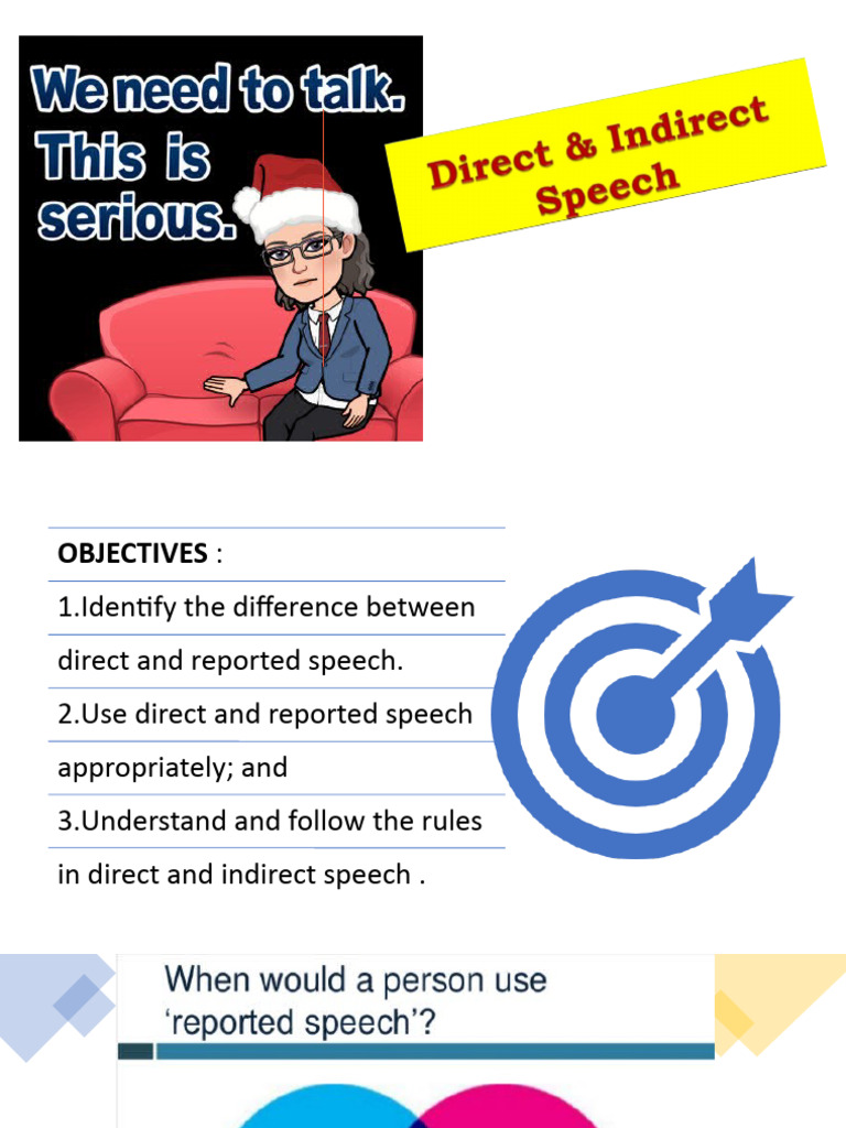 Direct and Indirect Speech | PDF