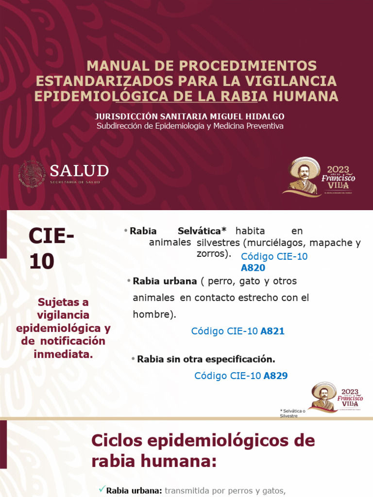 Manual de Procedimientos Estandarizados para La Vigilancia Epidemiológica de La Rabia Humana ...