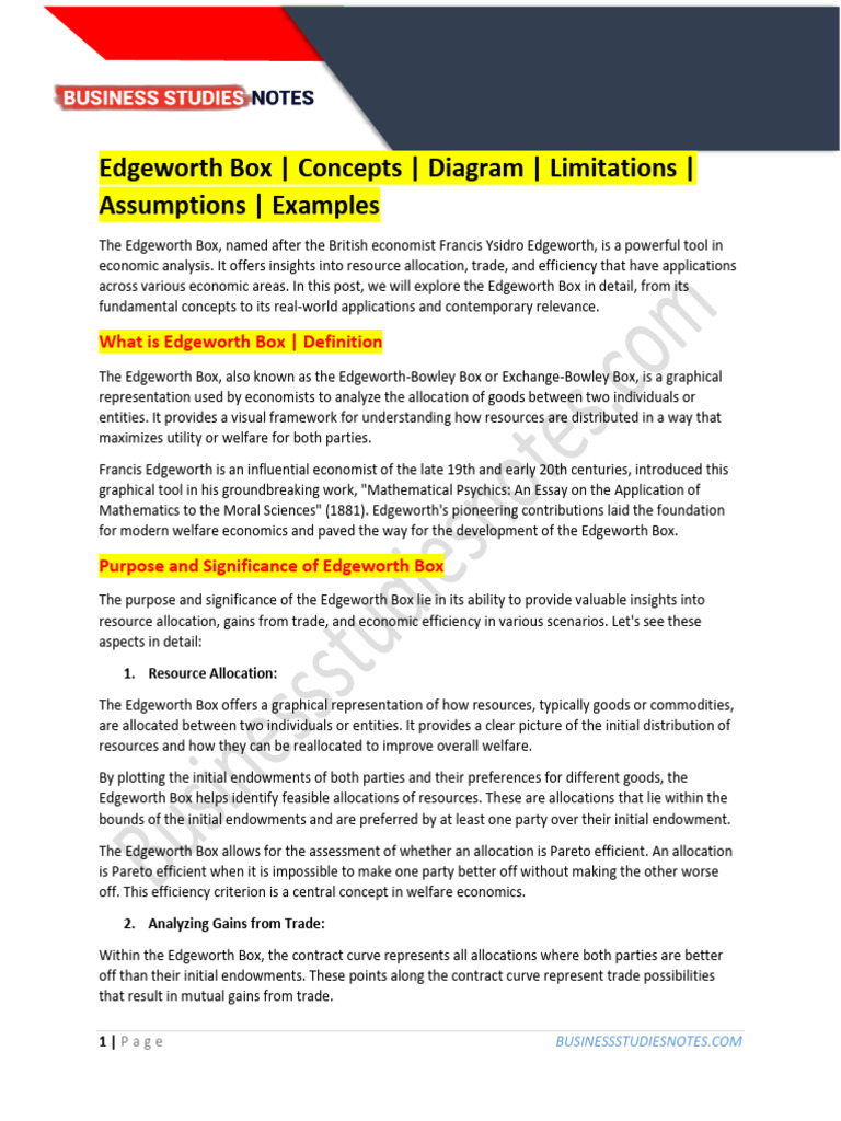 Edgeworth Box Concepts Diagram Contract Curve Limitations Assumptions ...