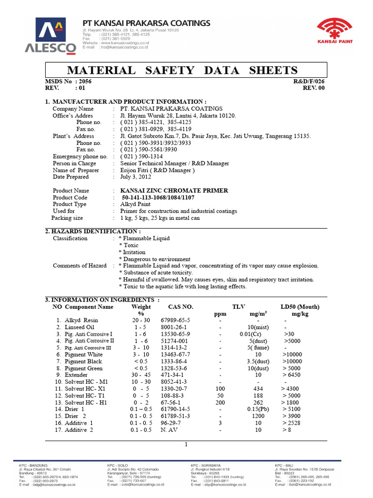 Kansai Zinc Chromate Primer MSDS | PDF | Waste | Toxicity