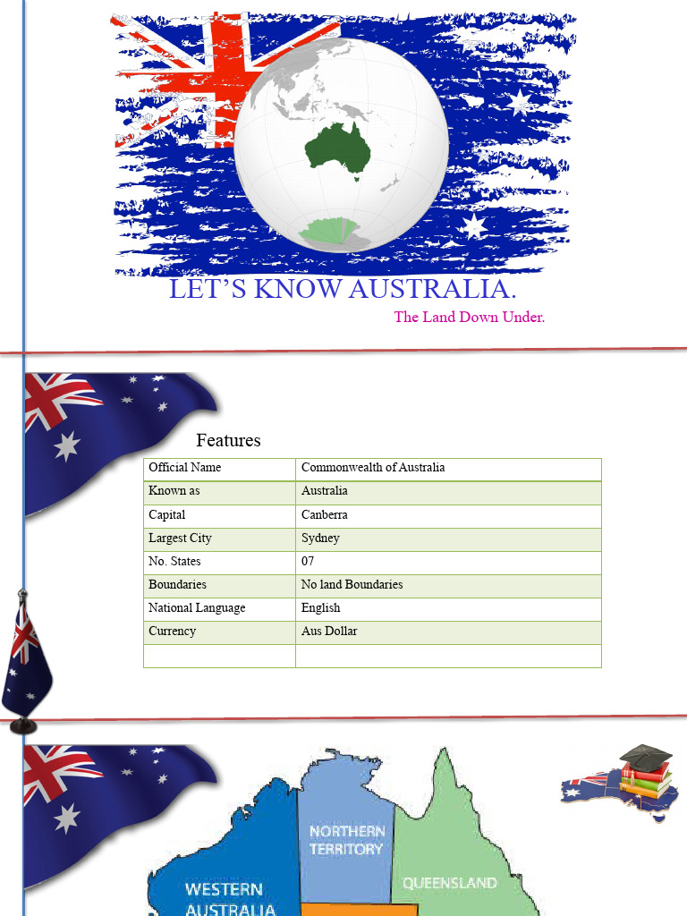 Let's Know Australia | PDF | Australia | Queensland