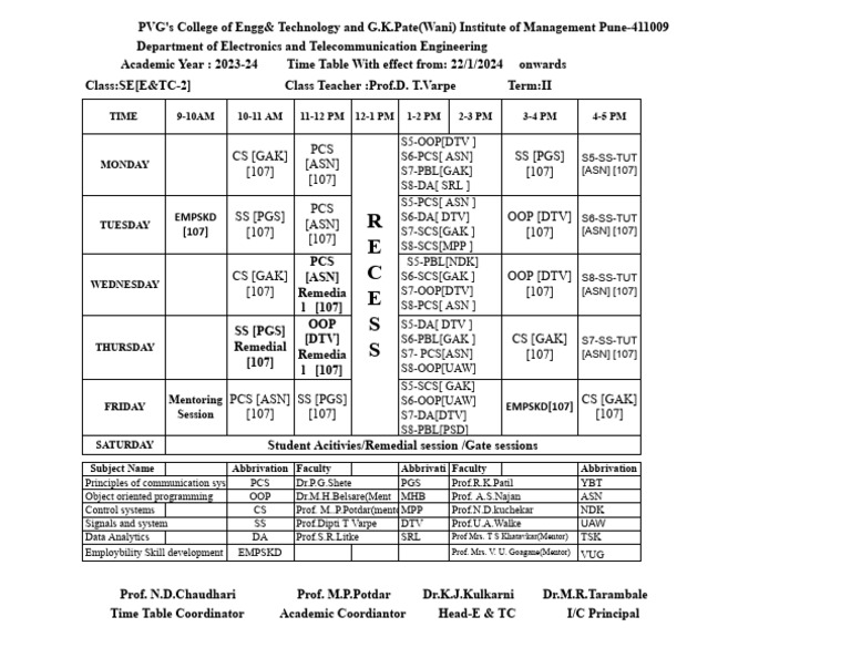 INSEM Remedial SE 2 | PDF | Computing