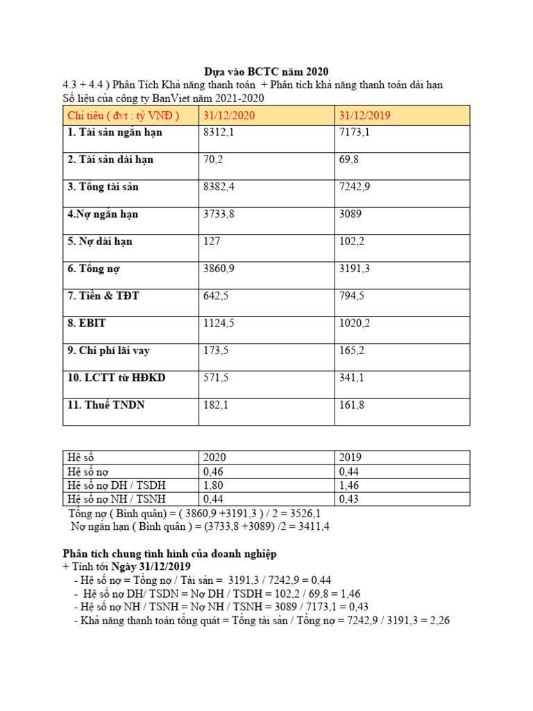 Chỉ tiêu (đvt: tỷ VNĐ) 31/12/2020 31/12/2019: Dựa vào BCTC năm 2020 | PDF