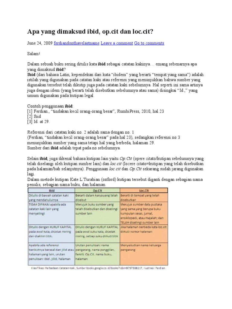 Beda Ibid Opcit DLL | PDF