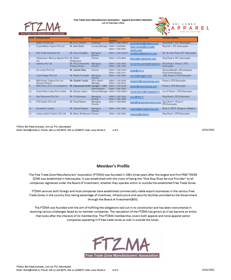 Free Trade Zone Manufacturers Association Members List 2024 | Download ...