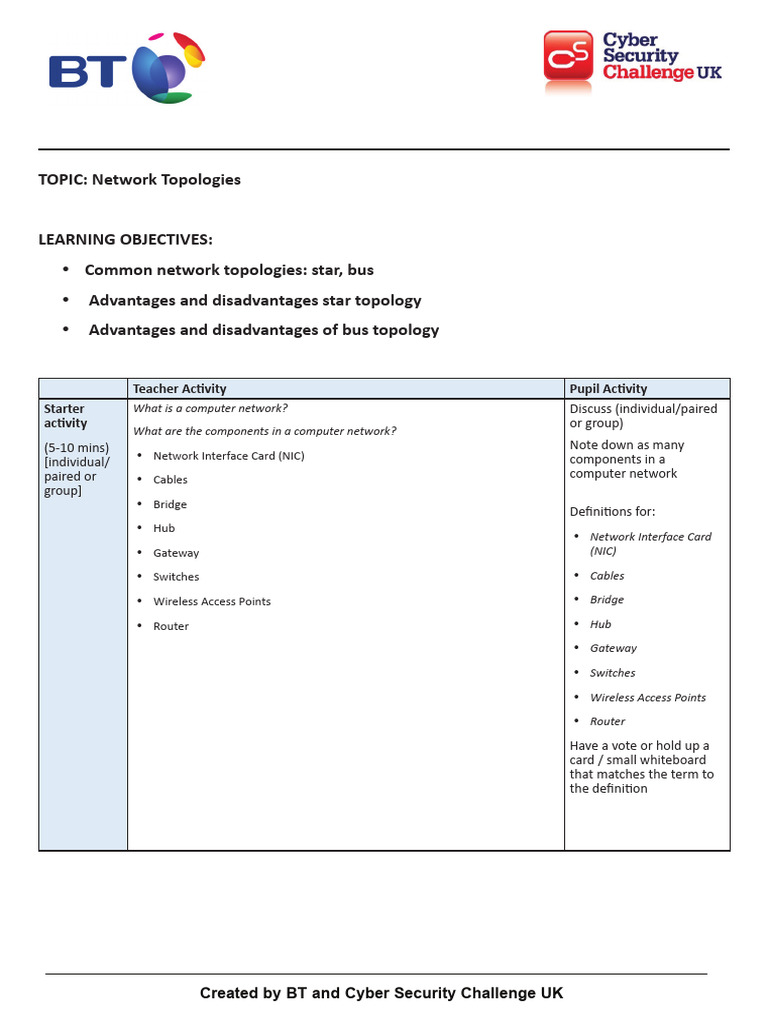 Lesson Plan Network Topologies Pdf Computer Network Network Topology 