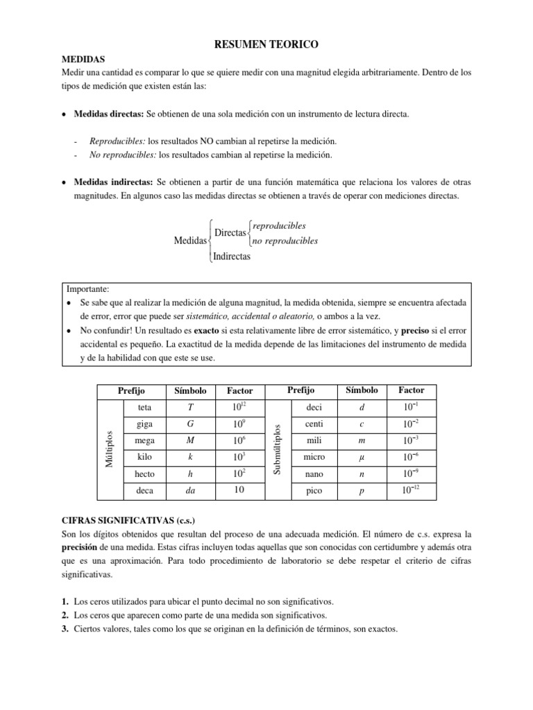 Medici Ones | PDF | Medición | Decimal
