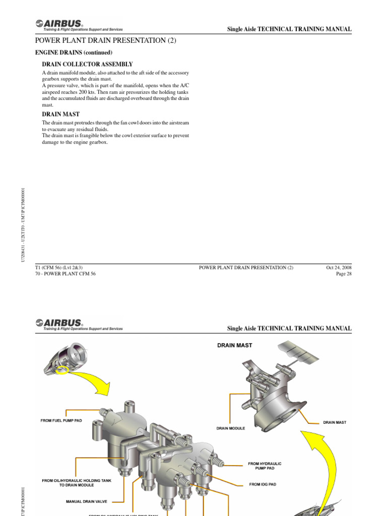 ENGINE DRAINS (Continued) | PDF