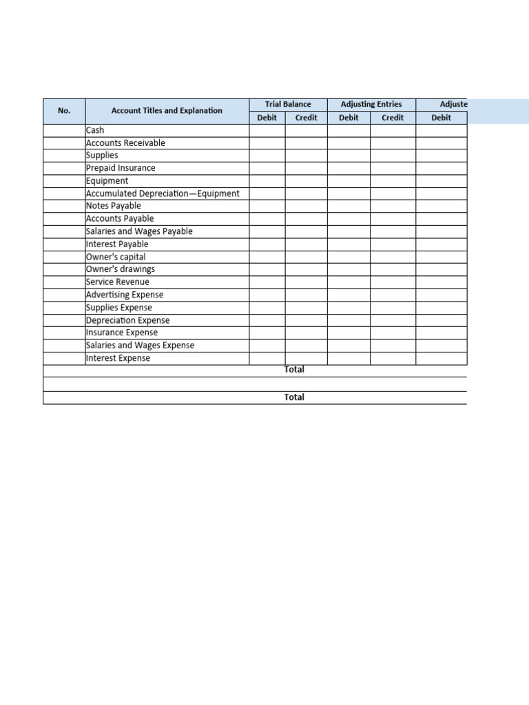 Exercise P4 2A | PDF | Debits And Credits | Expense