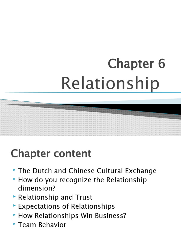 Chapter 6 C | Download Free PDF | Social Psychology