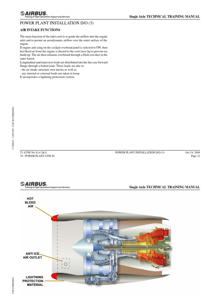 Air Intake Functions | PDF