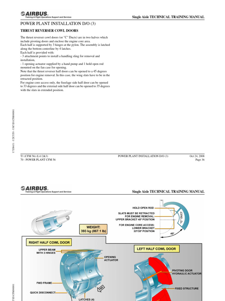 Thrust Reverser Cowl Doors | PDF | Aviation | Aircraft