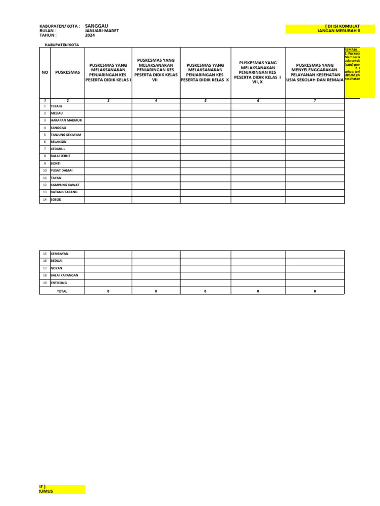 #Sanggau Lap - Penjaringan 2024 | PDF