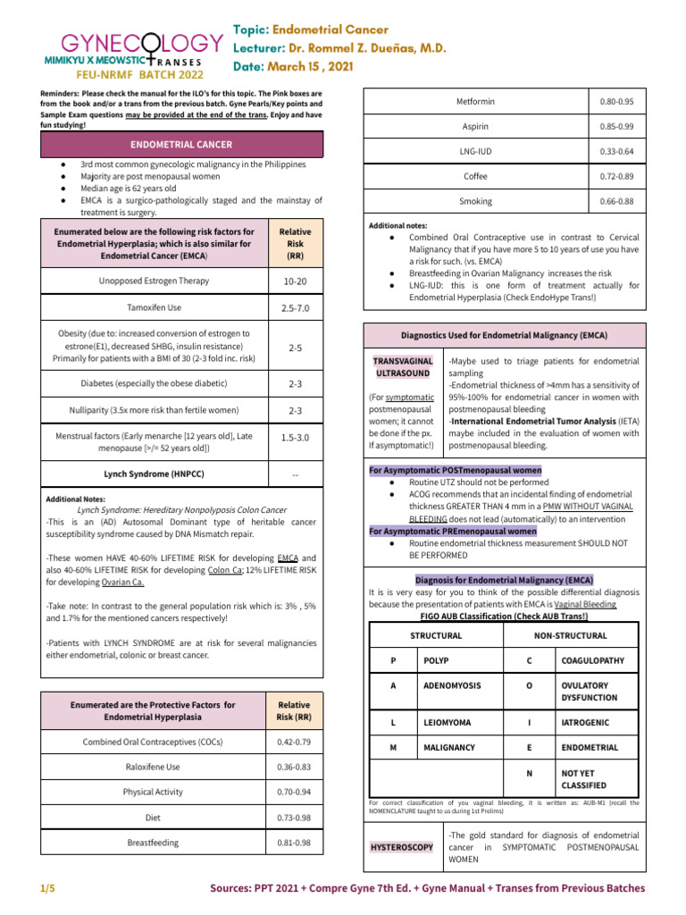 (Gyne) Endometrial Cancer (Dr. Dueñas) 2022 | PDF | Cancer | Menopause