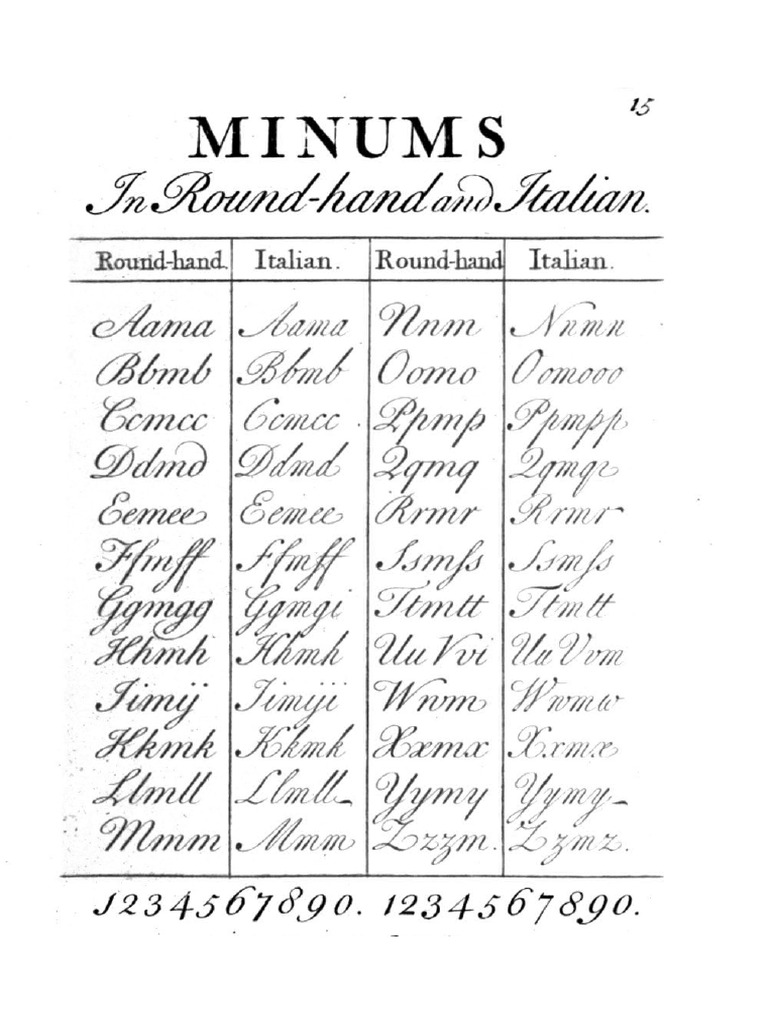 English Handwriting | PDF