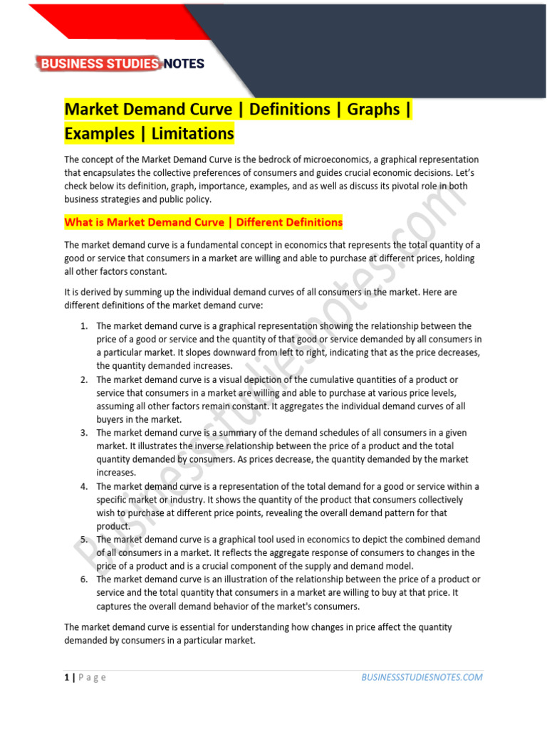 Market Demand Curve Definitions Graphs Examples Limitations | PDF ...