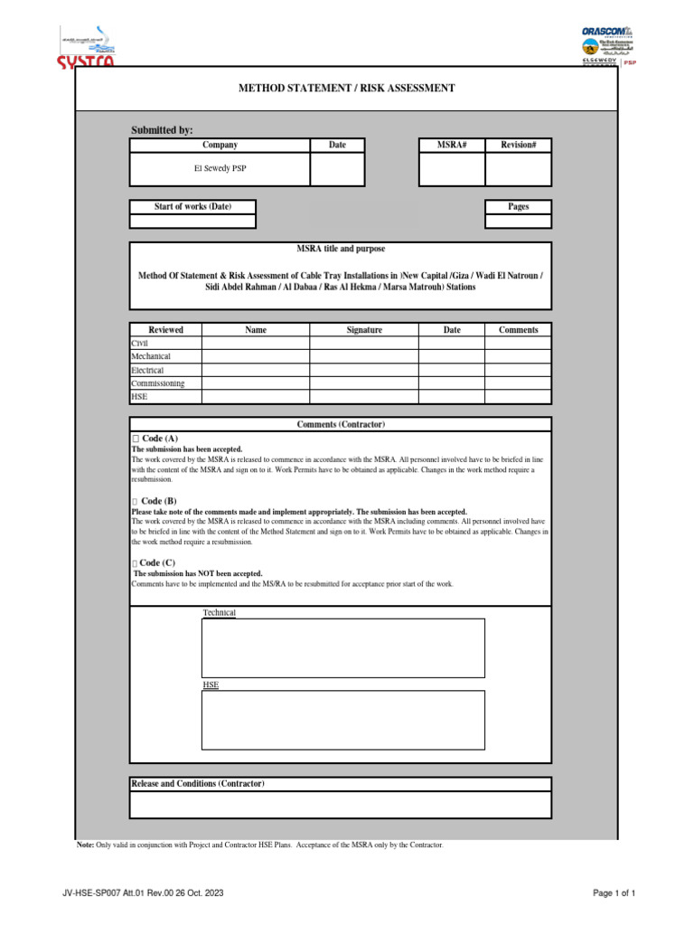 MSRA For Cable Tray Installation | PDF | Personal Protective Equipment ...
