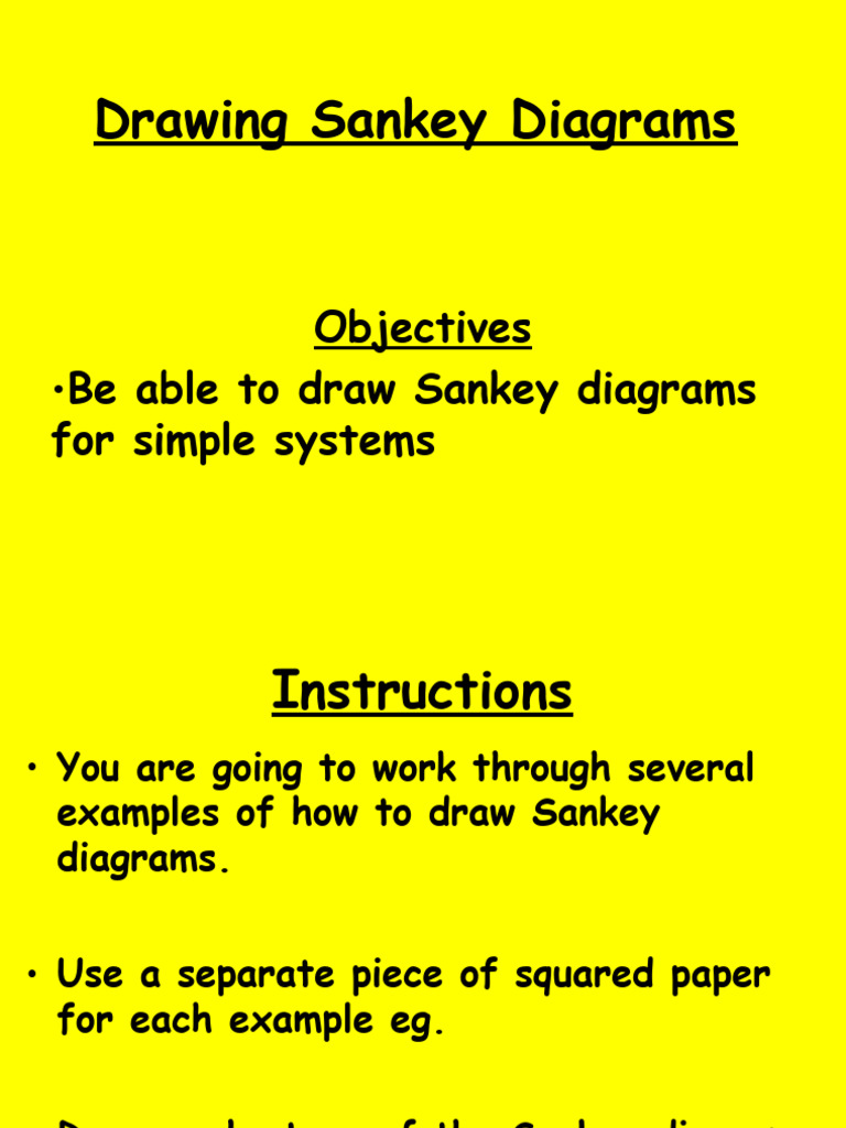 Drawing Sankey Diagrams (Autosaved) | PDF | Parachuting | Drag (Physics)