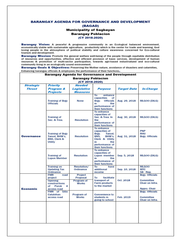 (Bagad) Barangay Agenda For Governance and Development | PDF ...