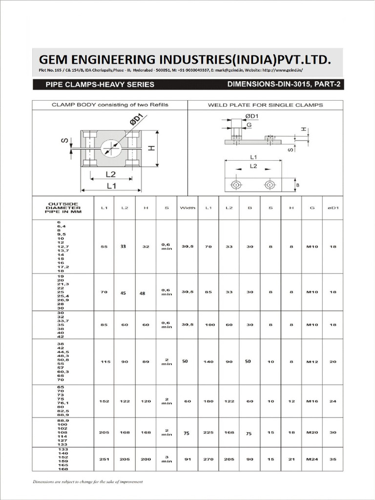 Pipe Clamps - Heavy Series | PDF