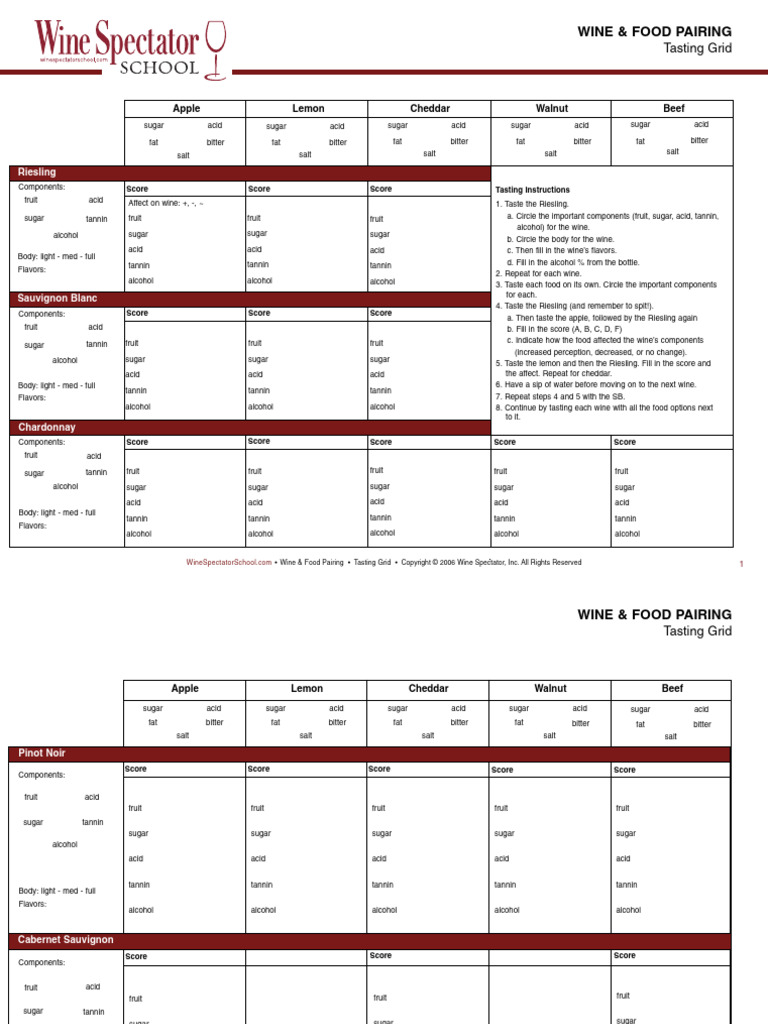 Wine & Food Pairing Tasting Grid | PDF