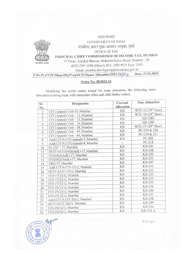 Room Allocation Order No. 20 of 2023-24 | PDF