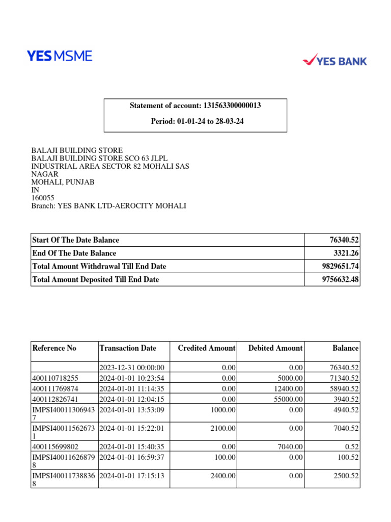 Account Statement | PDF | Debits And Credits | Financial Transaction