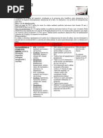 Información sobre Sucralmax y su uso | PDF | Especialidades Medicas ...