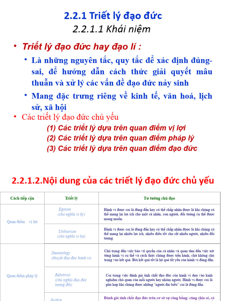 DDKD Va Cac Triet Ly Dao Duc | PDF
