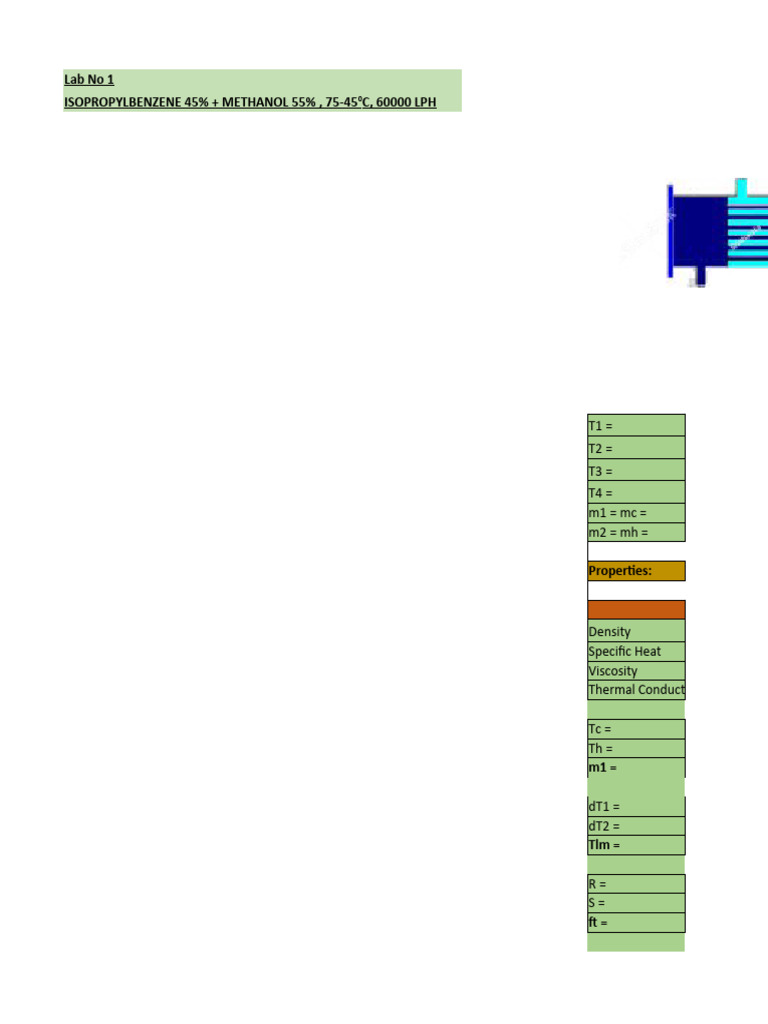 Final Krishna Lab | PDF | Metrology | Physical Phenomena