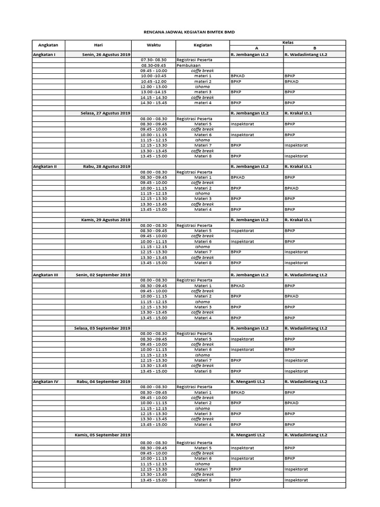 Eletter - Bimtek BMD - Susunan Acara | PDF