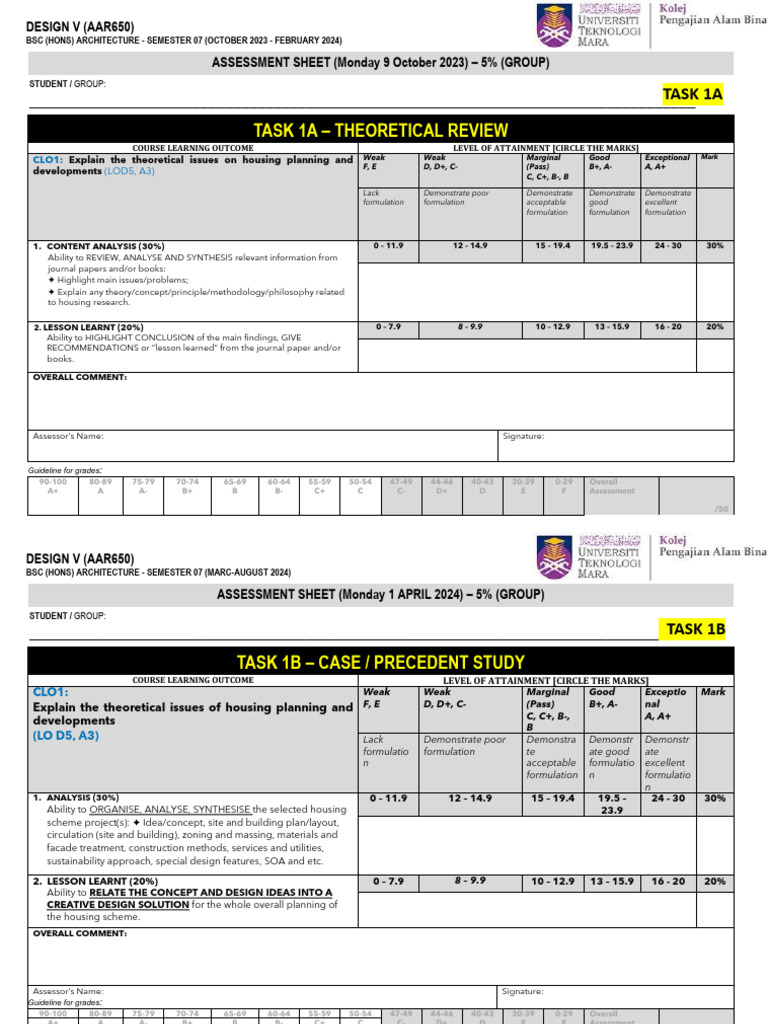 Task 1A - Theoretical Review | PDF | Theory | Cognitive Science