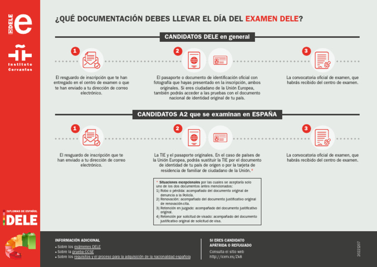 DELE 2023 Infografia Documentacion Examen | PDF