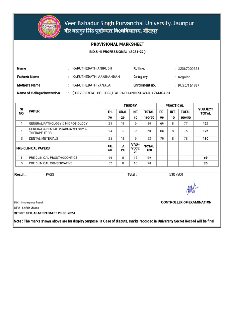 Provisional Marksheet: INC - Incomplete Result UFM - Unfair Means | PDF | Dentistry | Health Care